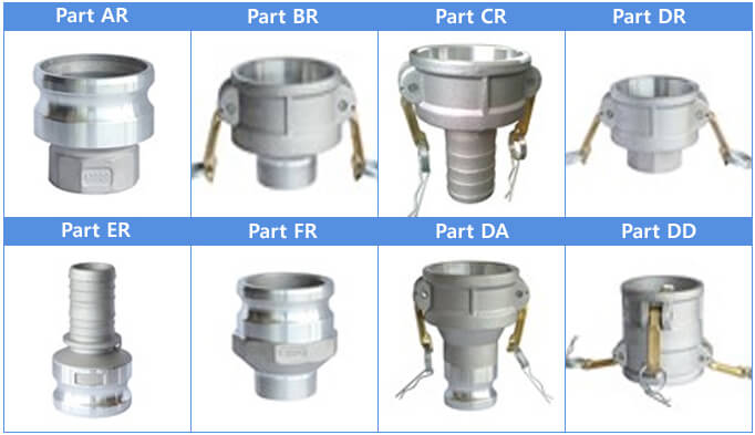 Reducing camlock coupling - Fuzhou Hengsheng Hardware Co.,Ltd.